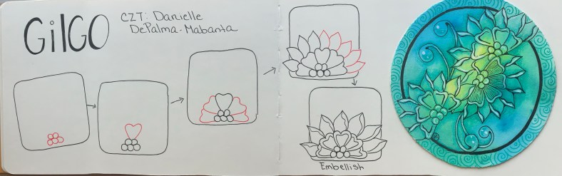 Gilgo – my new pattern – Danigirlart